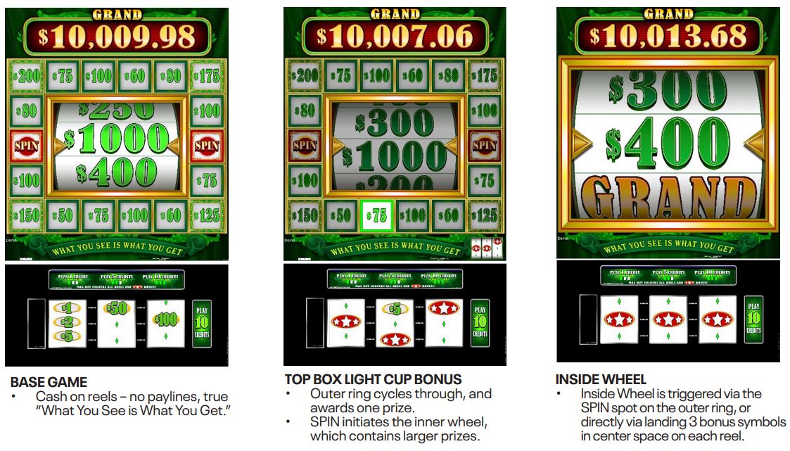 The Green Machine - Prairie BandPrairie Band